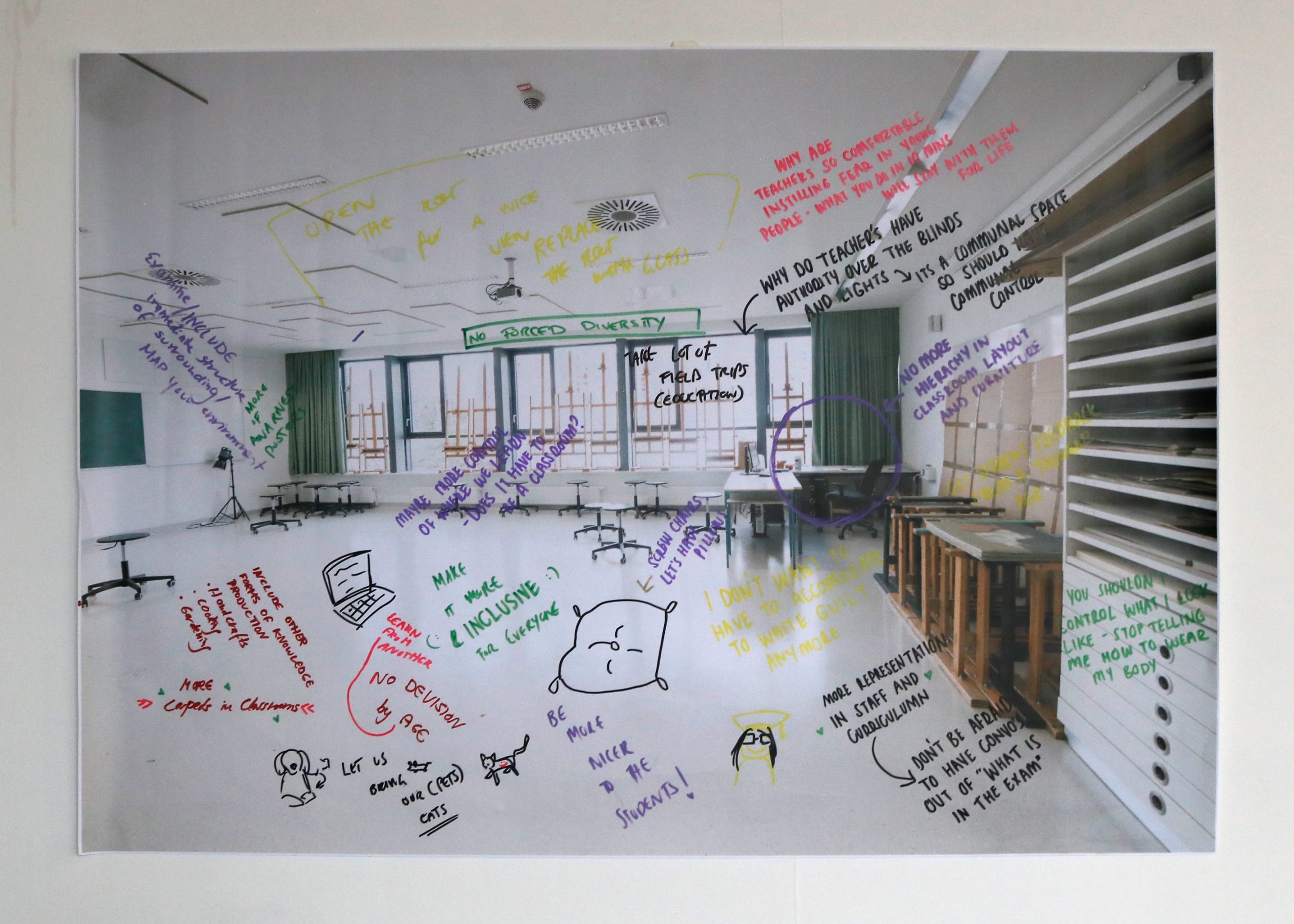 What does an anti-racist classroom look like? – A Particular Reality