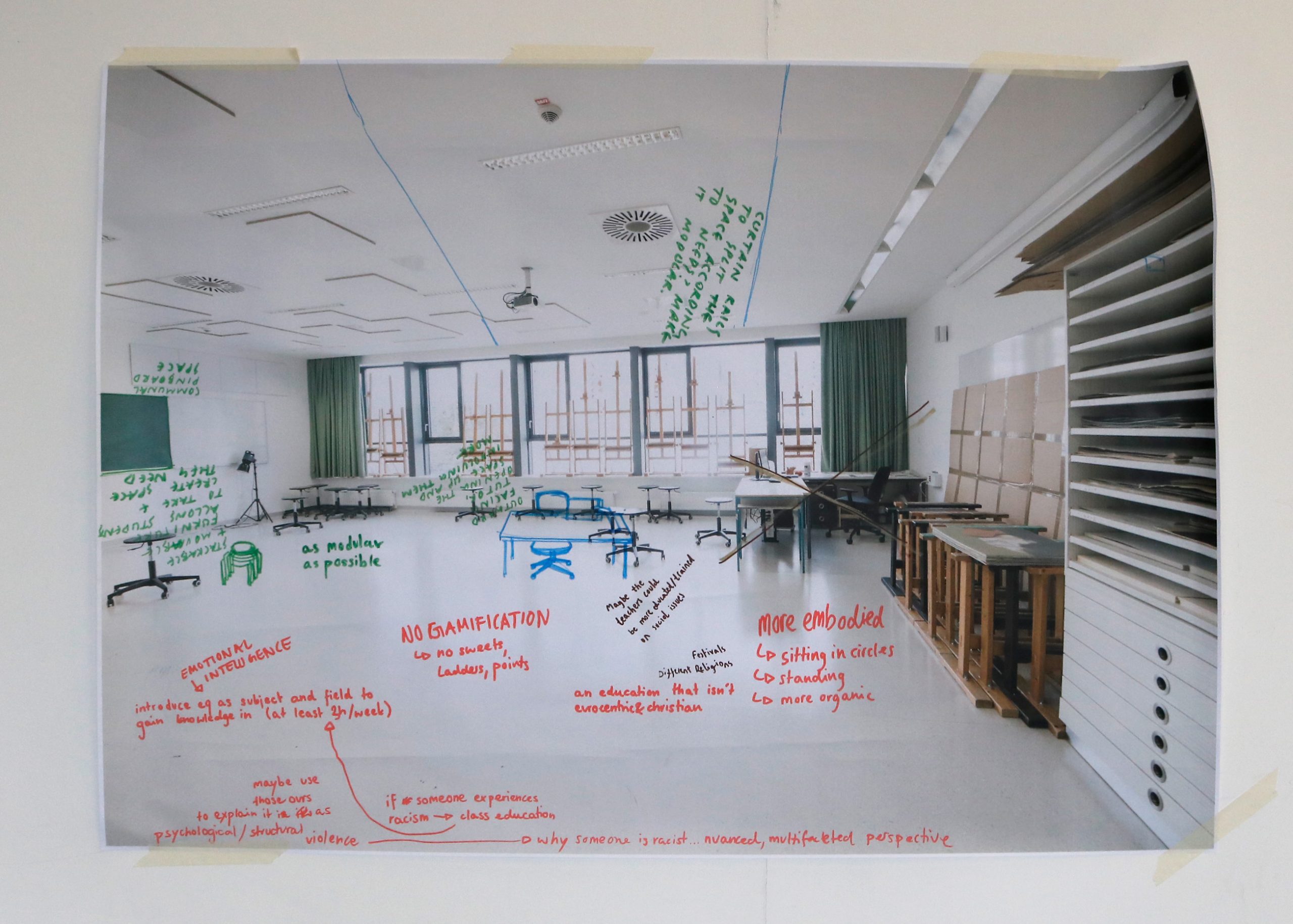 What does an anti-racist classroom look like? – A Particular Reality